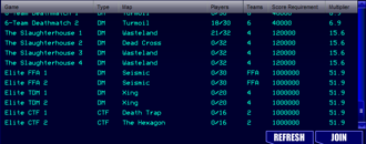 Servers | Pawn Tactics Wiki | Fandom