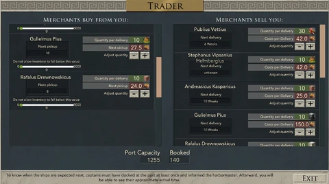 Trading | Pax Augusta Wiki | Fandom