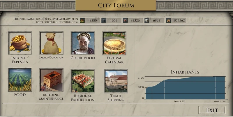 City Information | Pax Augusta Wiki | Fandom