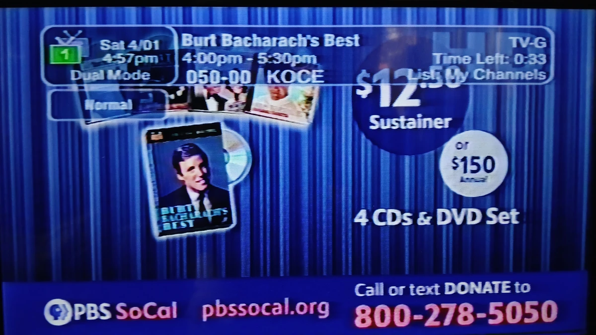 April 1, 2023 | PBS SoCal/KOCE Archives Wiki | Fandom