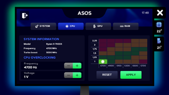 Overclocking | PC Creator 2 Wiki | Fandom