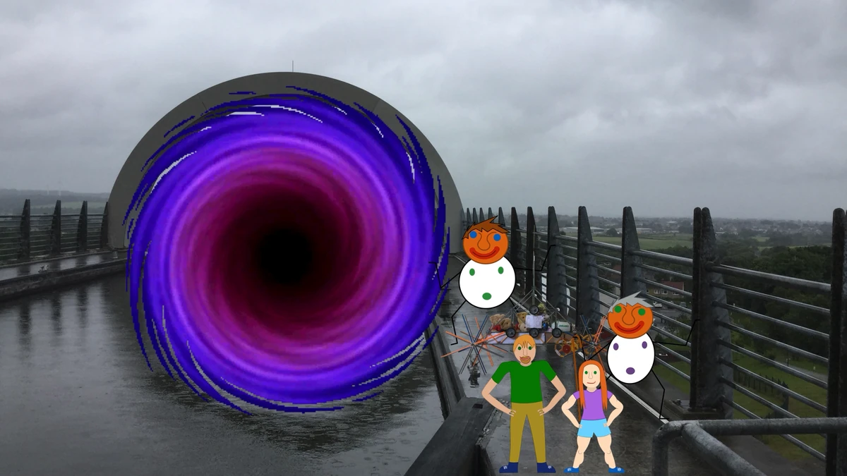 Portals | PC Guy Wiki | Fandom