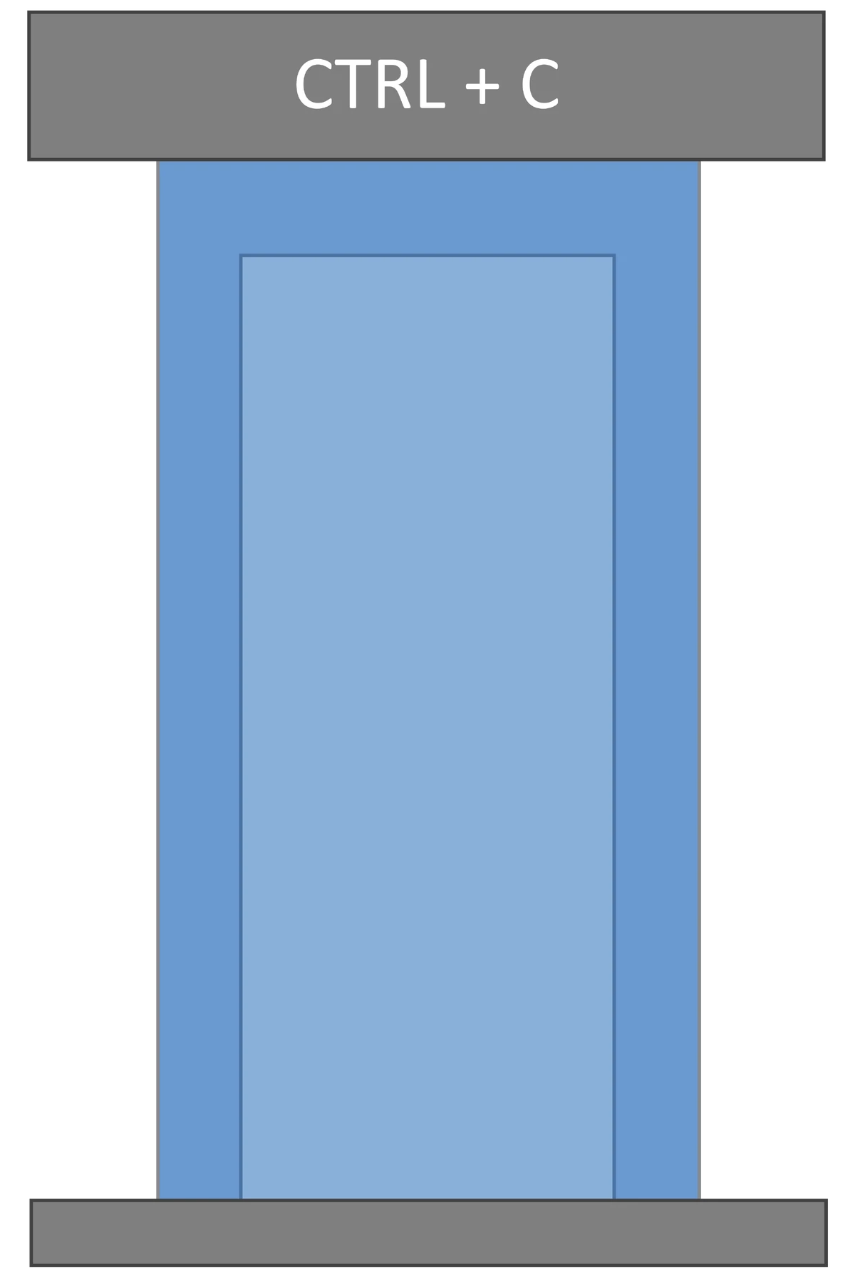 The Copy and Paste Machines | PC Guy Wiki | Fandom