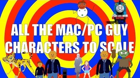 The Scale Video | PC Guy Wiki | Fandom