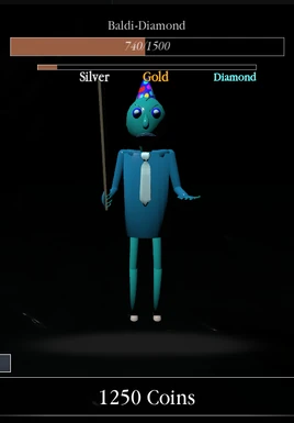 Baldi/Skins | Pillar Chase Wiki | Fandom