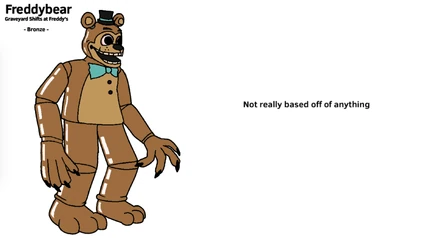 Freddybear/Skins | Pillar Chase: Fanon Wiki | Fandom