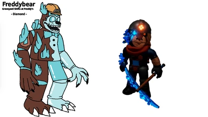 Freddybear/Skins | Pillar Chase: Fanon Wiki | Fandom