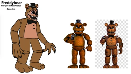 Freddybear/Skins | Pillar Chase: Fanon Wiki | Fandom