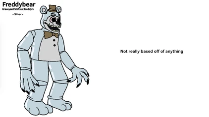 Freddybear/Skins | Pillar Chase: Fanon Wiki | Fandom