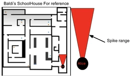 ∆lice(FPE) | Pillar Chase: Fanon Wiki | Fandom