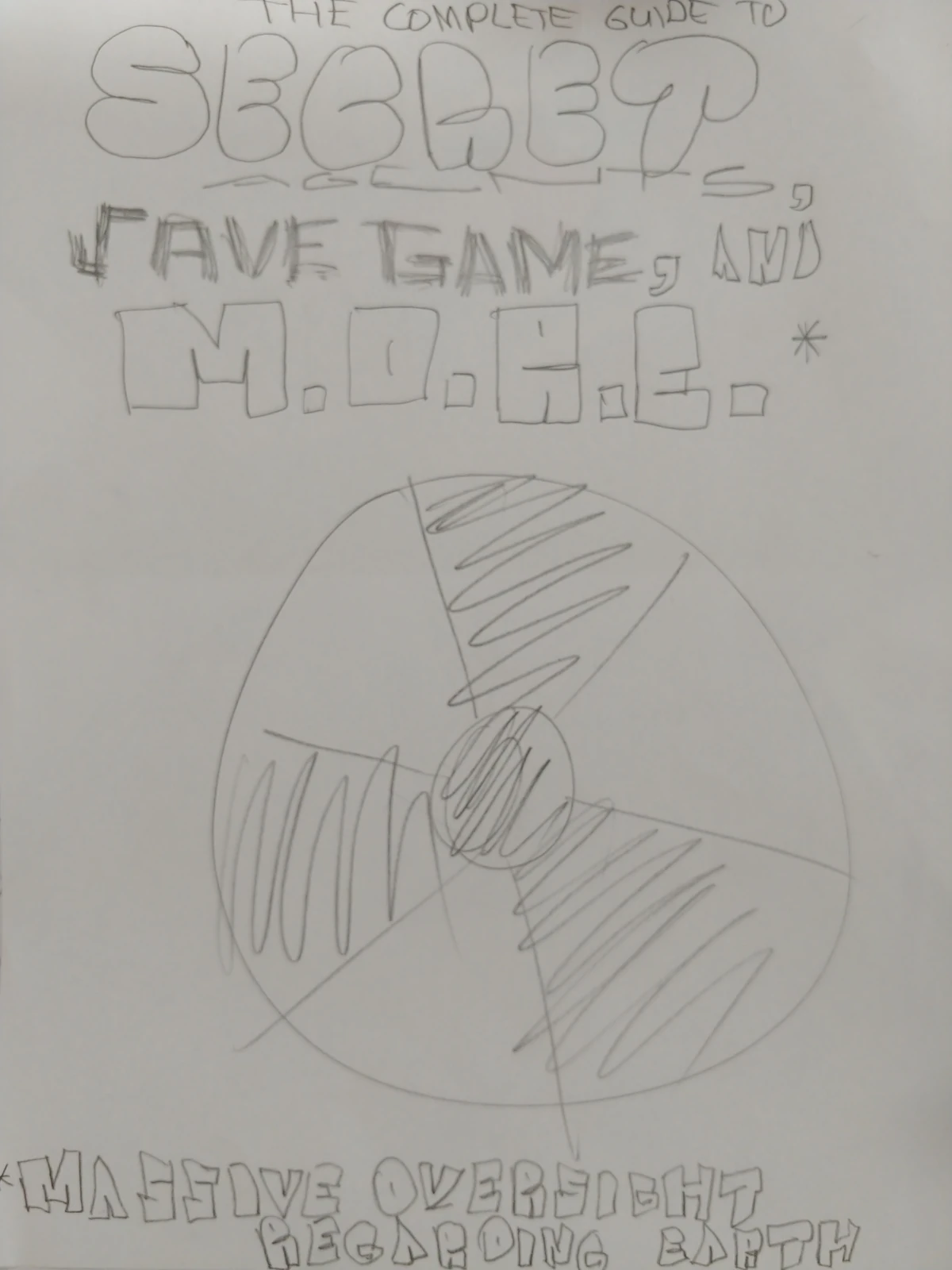 The Complete Guide to Secret Agents, Save Game, and M.O.R.E. | Paper ...