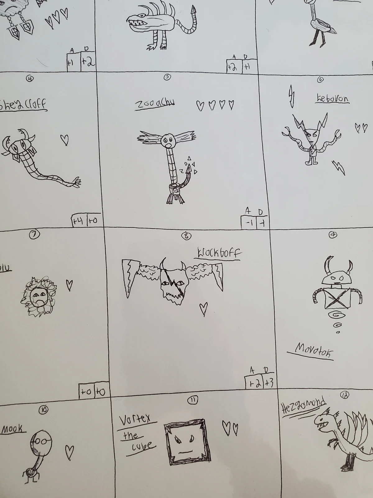 Pokémon Catcher | Paper Computer Games | Fandom