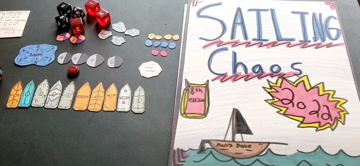 Sailing Chaos | Paper Computer Games | Fandom