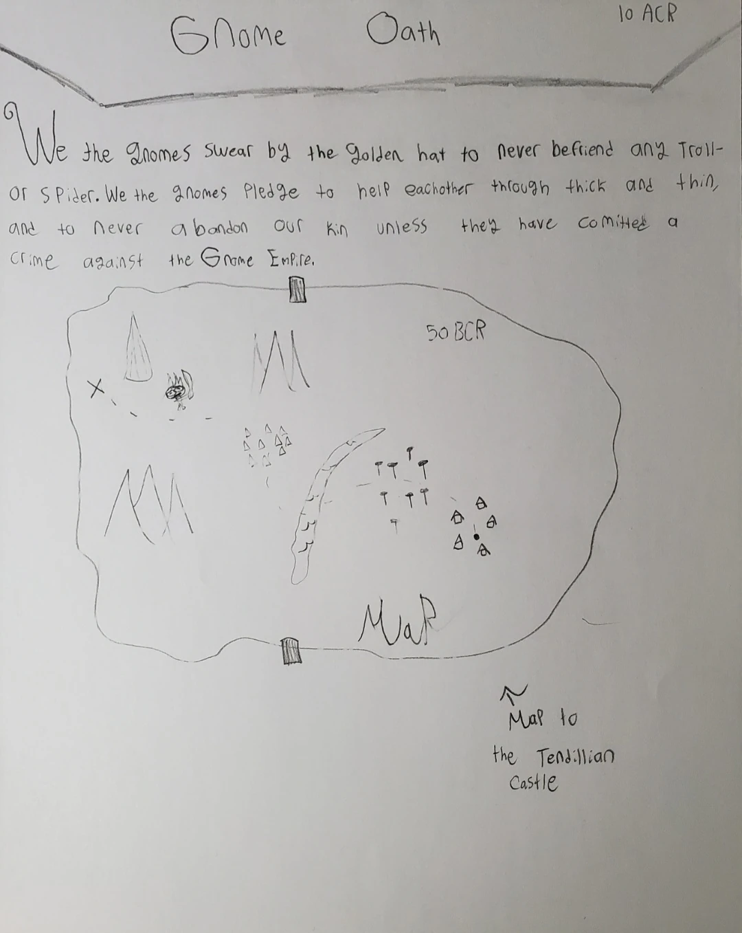 Gnome: The Library | Paper Computer Games | Fandom