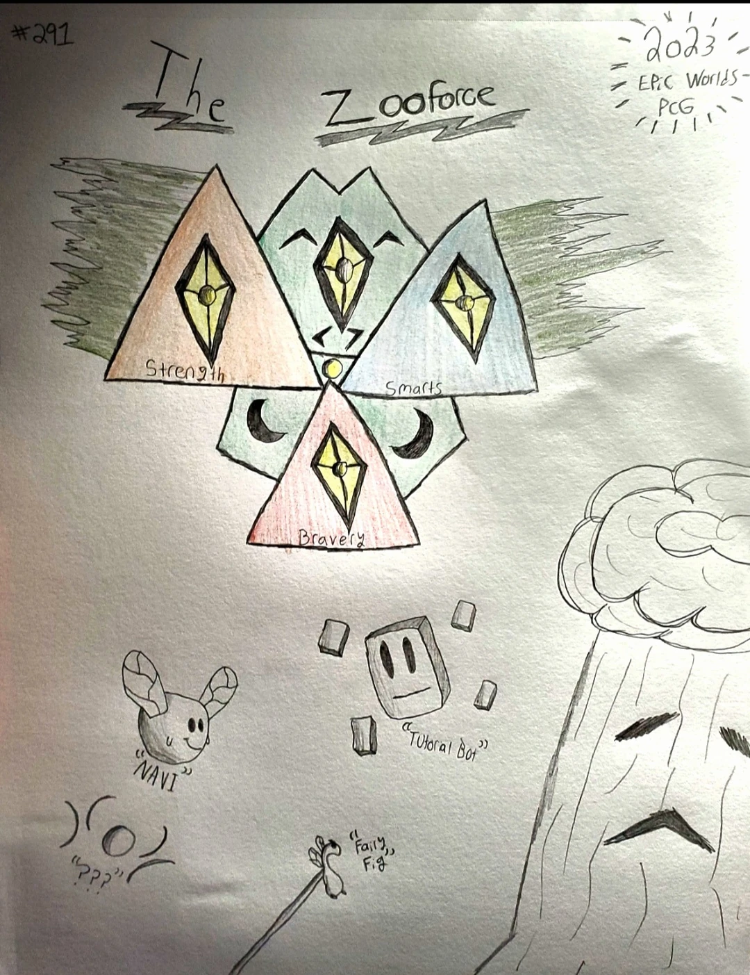 The Zooforce | Paper Computer Games | Fandom