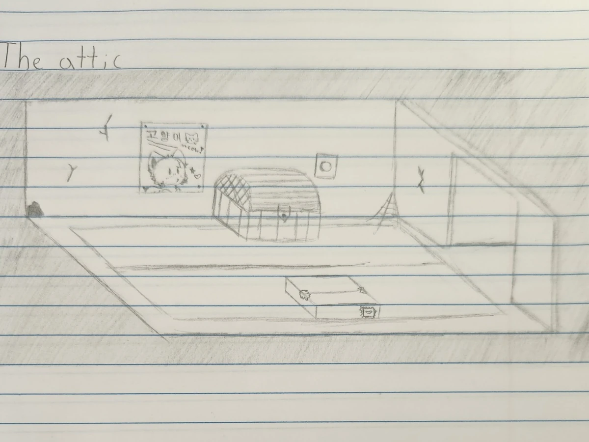 The attic | Paper Computer Games | Fandom