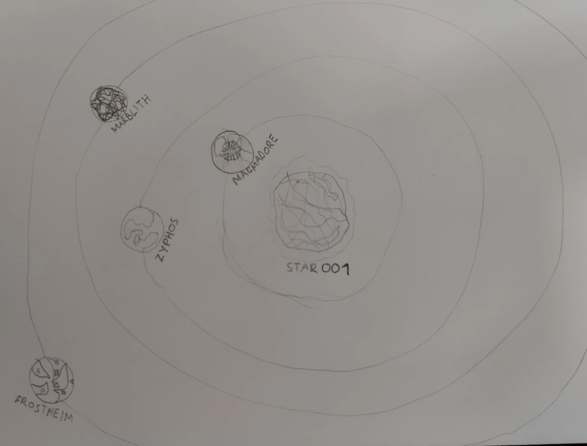 Nebulactus | Paper Computer Games | Fandom