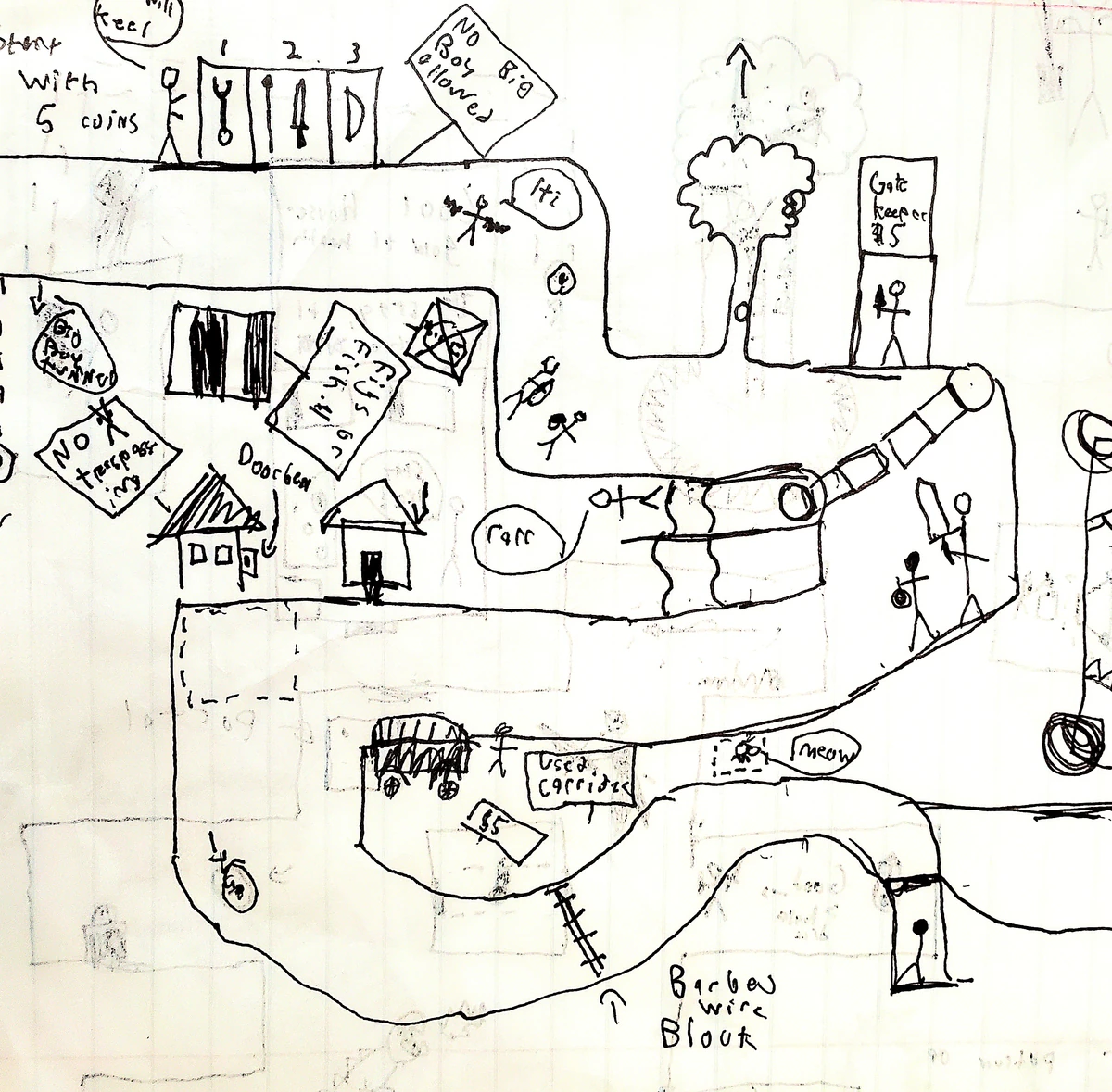 Boss Level | Paper Computer Games | Fandom