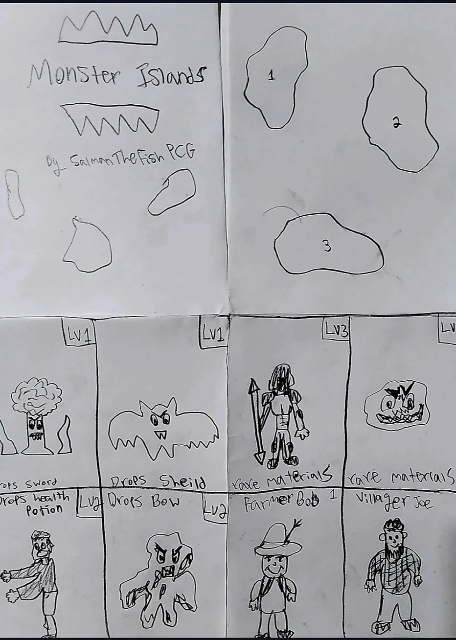 Monster Island PCG/RPG | Paper Computer Games | Fandom