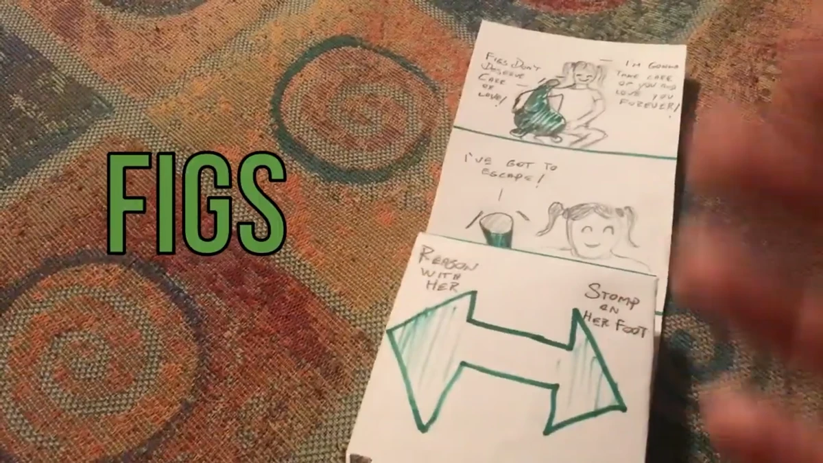 FIGS (Interactive Comic) | Paper Computer Games | Fandom