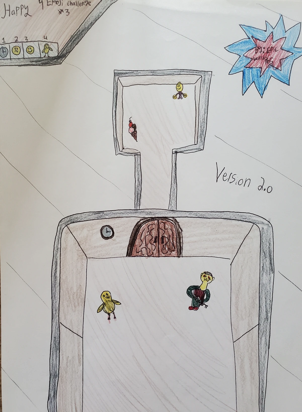 The Very Sad Guy PCG | Paper Computer Games | Fandom