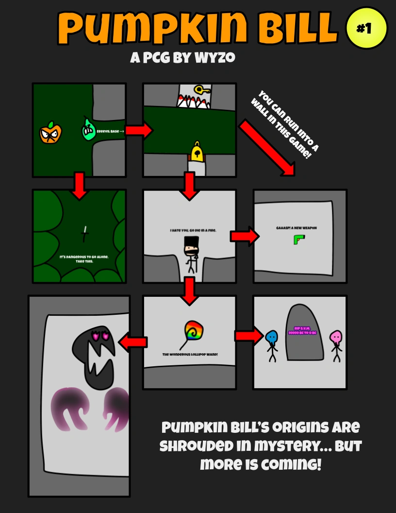 Eeeevil Base | Paper Computer Games | Fandom