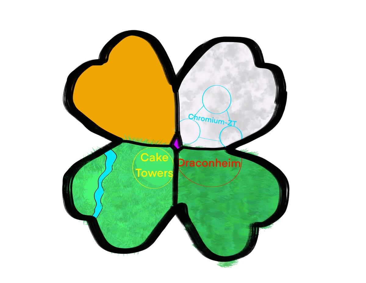 Verdonia | PCU Wiki | Fandom