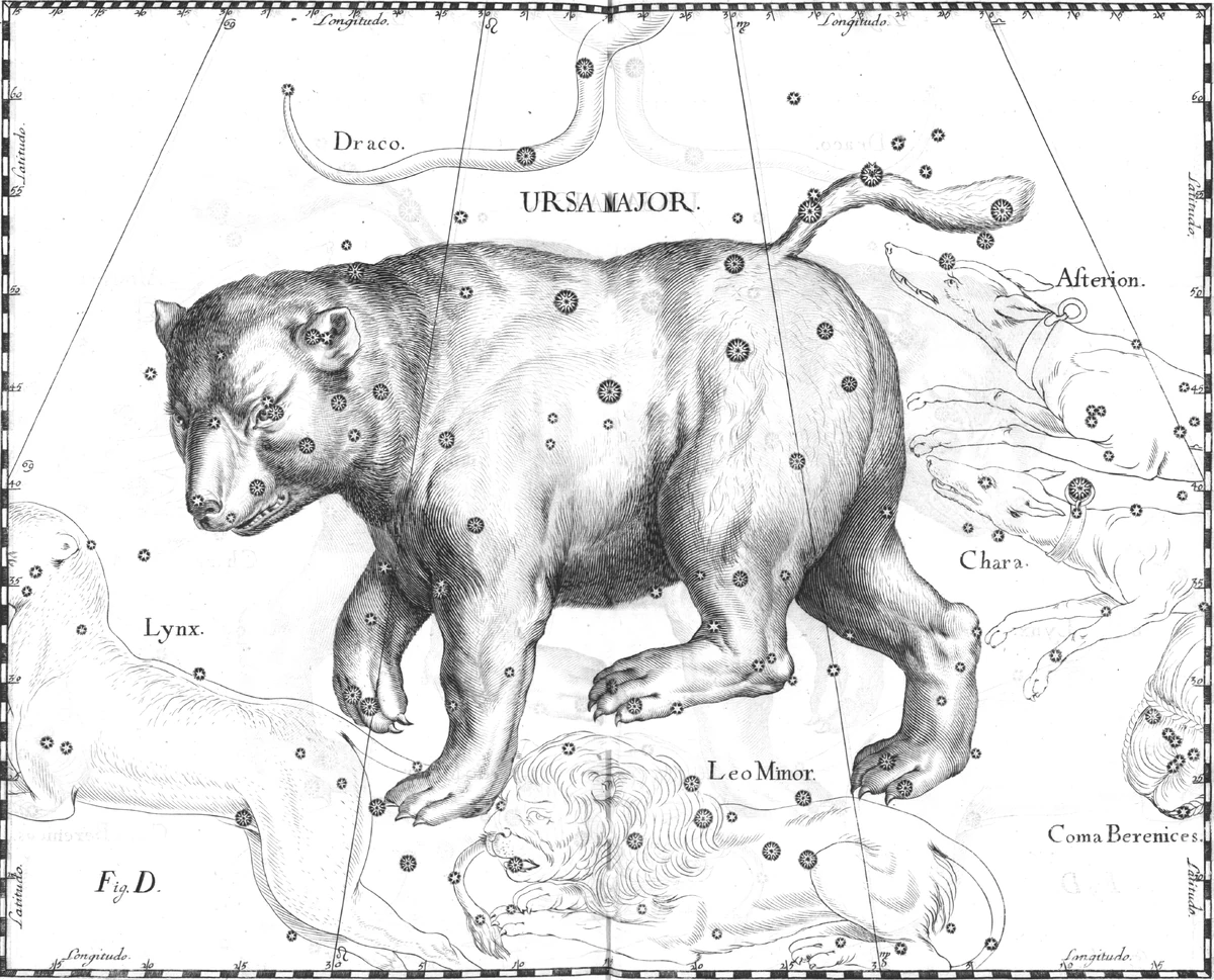 Ursa Major | Public Domain Super Heroes | Fandom