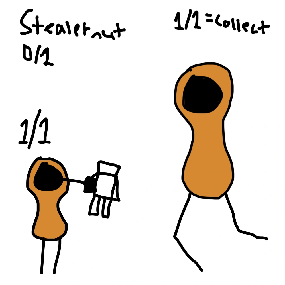 Stealernut | Peanut.RNG fanmade version Wiki | Fandom