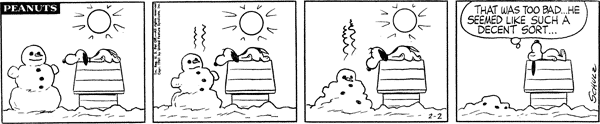 February 1961 comic strips | Peanuts Wiki | Fandom