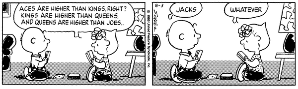 August 1988 comic strips | Peanuts Wiki | Fandom