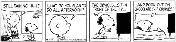 Cookies | Peanuts Wiki | Fandom