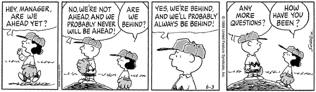 June 1999 comic strips | Peanuts Wiki | Fandom