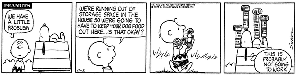 November 1976 comic strips | Peanuts Wiki | Fandom