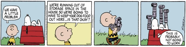 November 1976 comic strips | Peanuts Wiki | Fandom