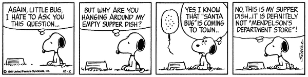 December 1981 comic strips | Peanuts Wiki | Fandom