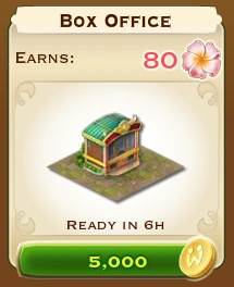 Box Office | Pearl's Peril Wiki | Fandom