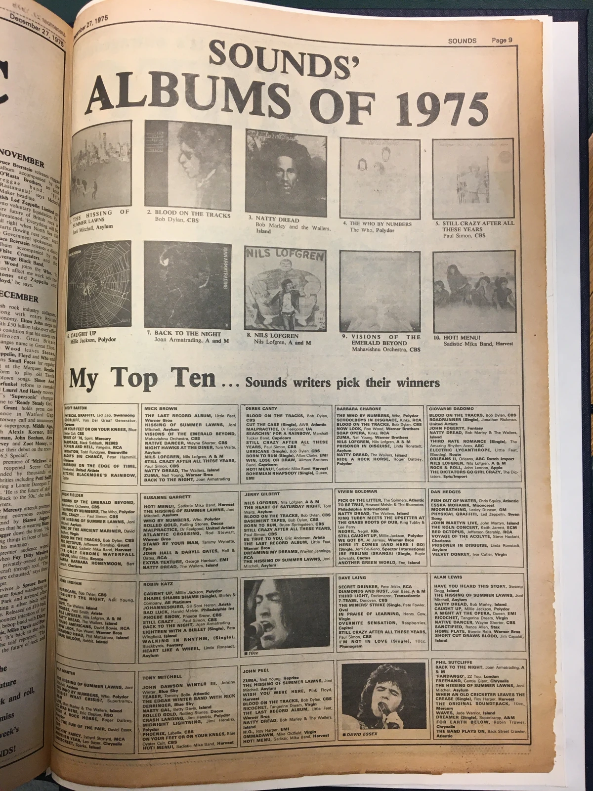 1975 Top Ten Albums | John Peel Wiki | Fandom