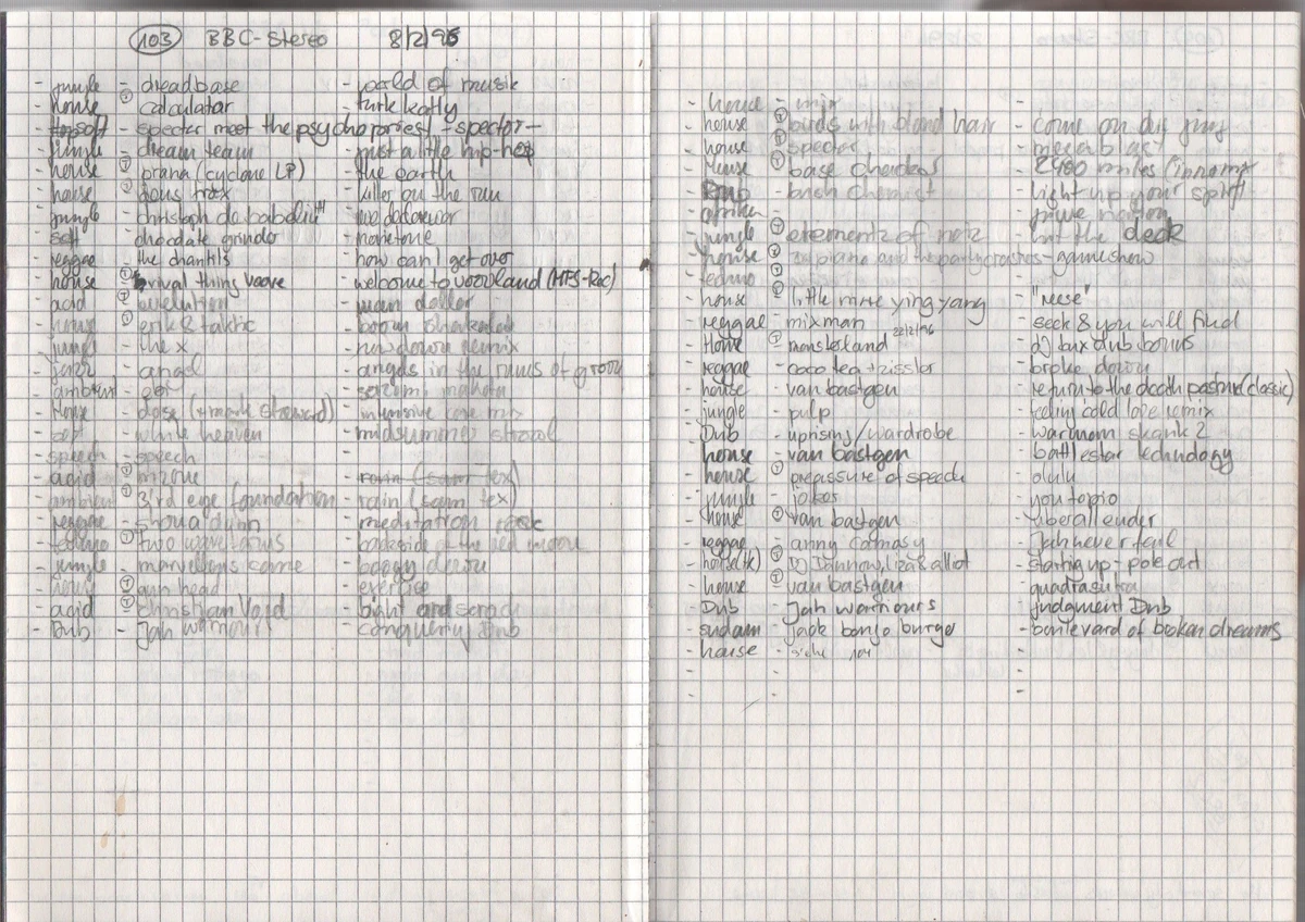 Dat 103 | John Peel Wiki | Fandom