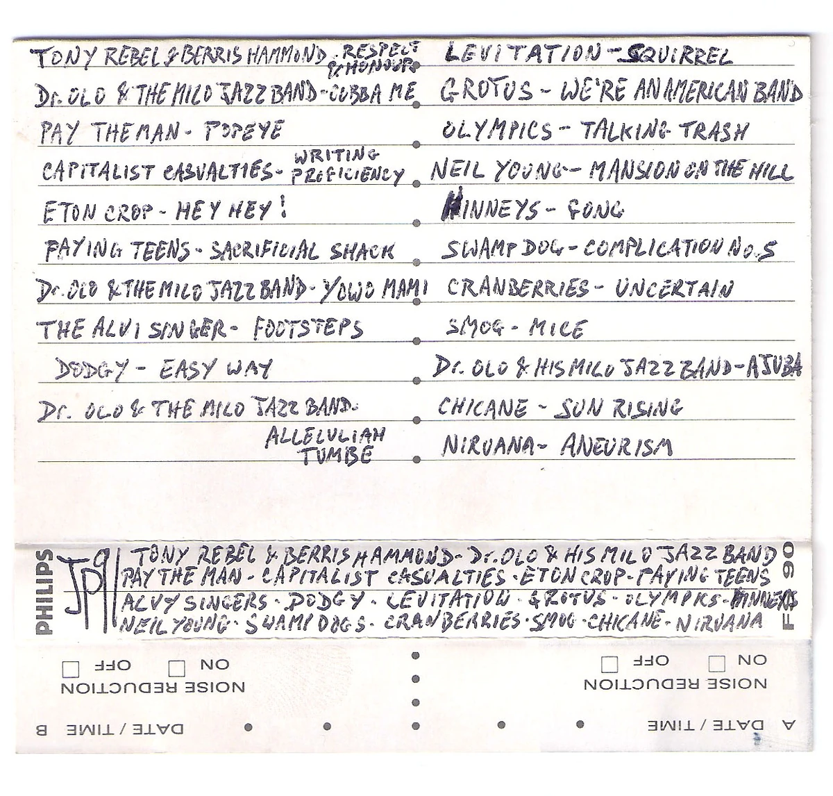 L029 | John Peel Wiki | Fandom