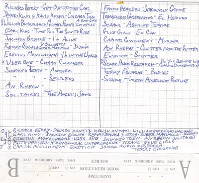 L368 | John Peel Wiki | Fandom