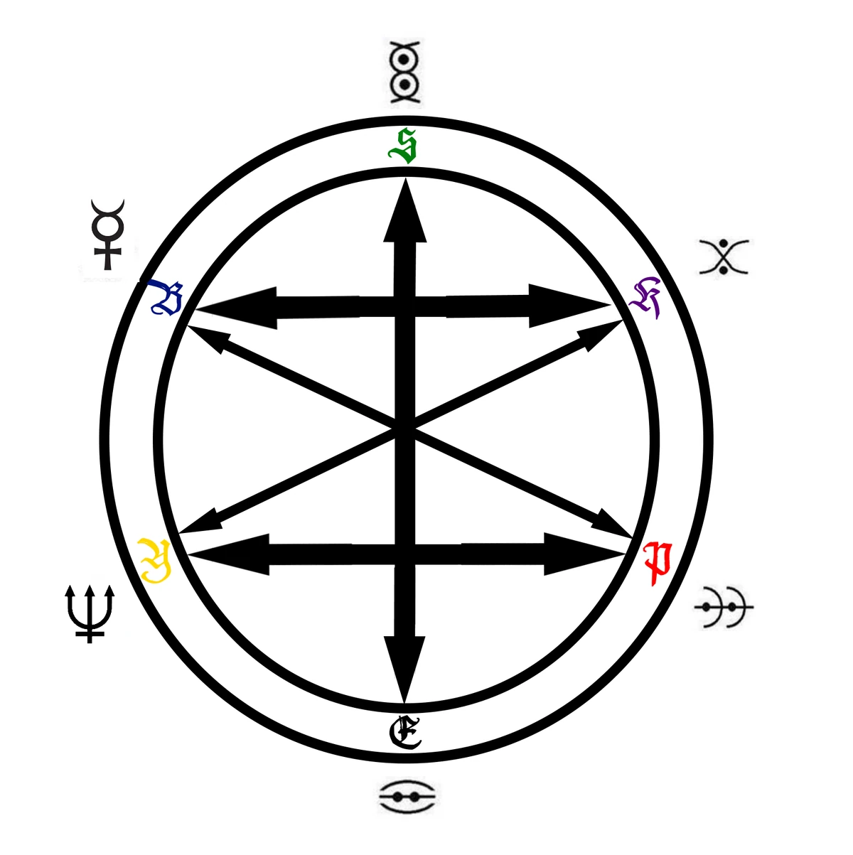 Metaphysics of the Divine Realms | Libraries of Pem Wiki | Fandom