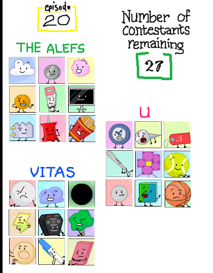 Fake TPOT 20b: Pumping Iridium | Pencil 2.O Wikia | Fandom