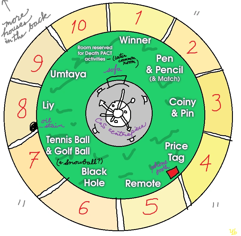 Fake TPOT 39: Designing Objects/part 2 | Pencil 2.O Wikia | Fandom