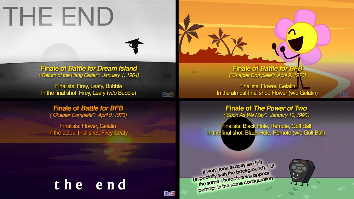 Fake TPOT 48: Soon As We May/part 6 | Pencil 2.O Wikia | Fandom