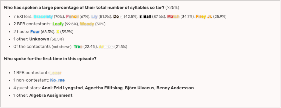 Fake TPOT: Line analysis (Acts I–IV) | Pencil 2.O Wikia | Fandom