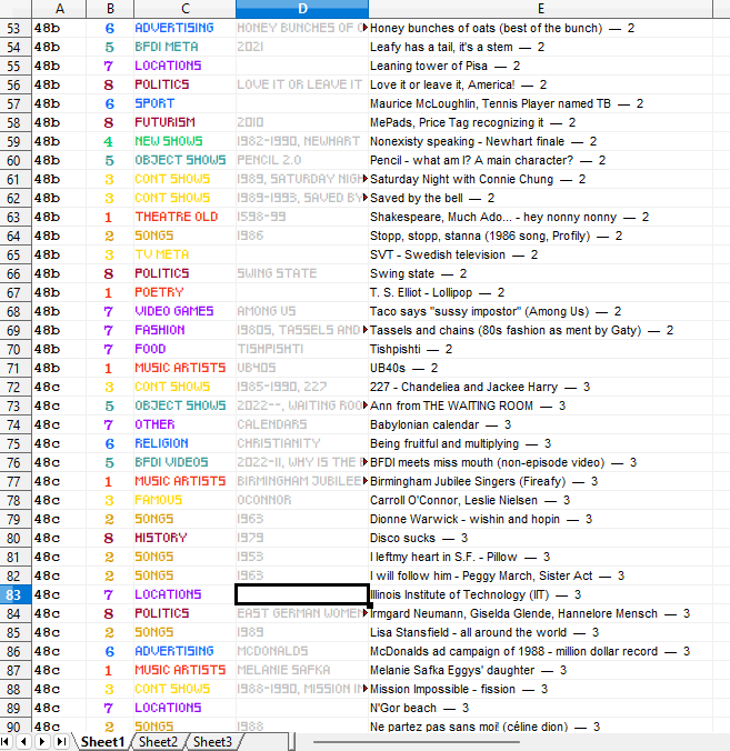 List of cultural references in Fake TPOT | Pencil 2.O Wikia | Fandom