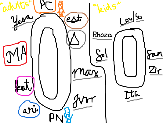 Fake TPOT 47b: Guess Who's Coming to Dinner/part 2 | Pencil 2.O Wikia ...