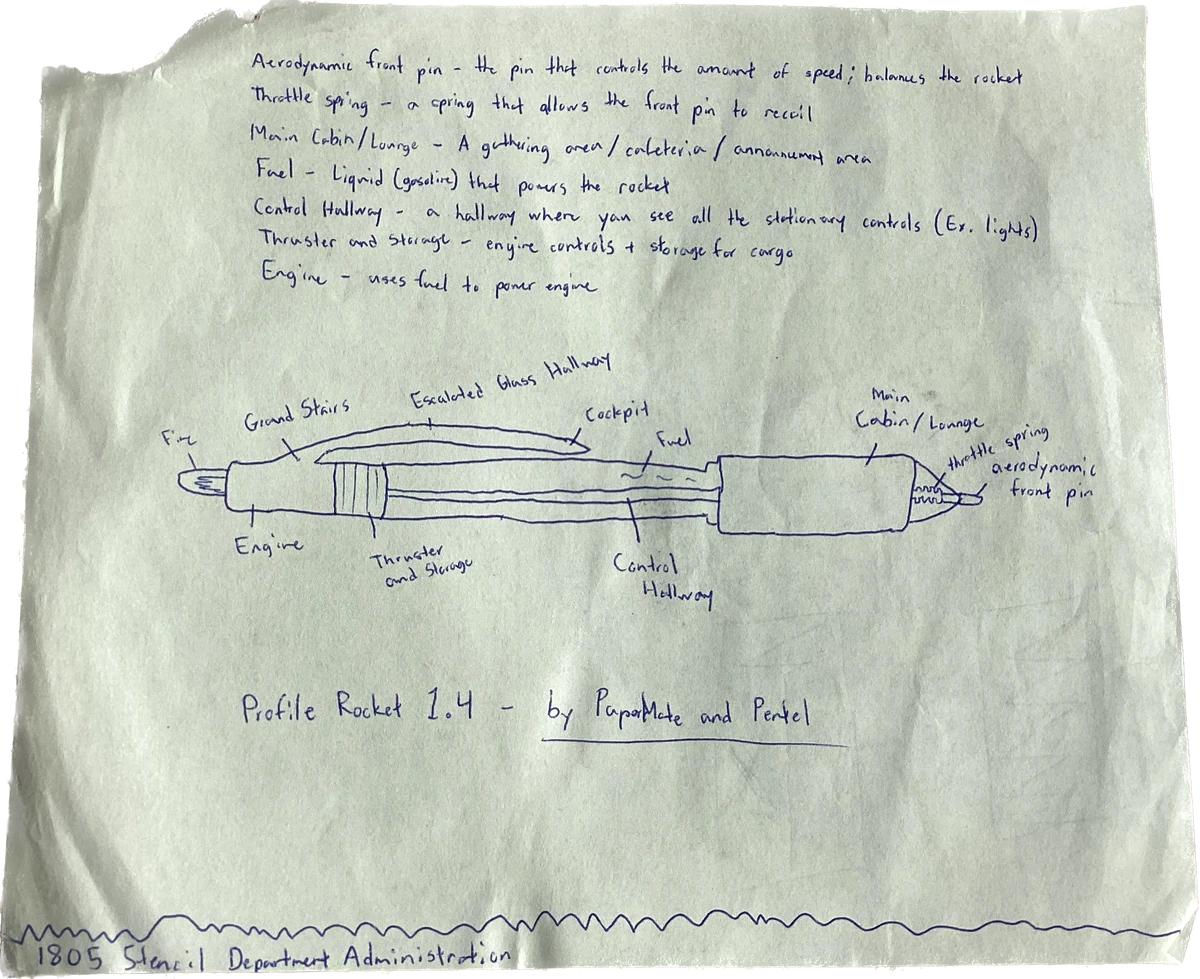 Profile Rocket | Pencilpedia Wiki | Fandom