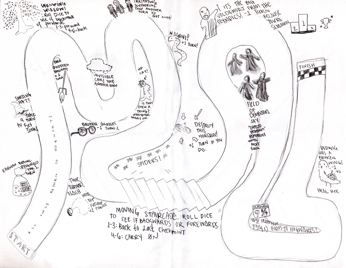 2013 HP Race | Pencil raceapedia olympics Wiki | Fandom